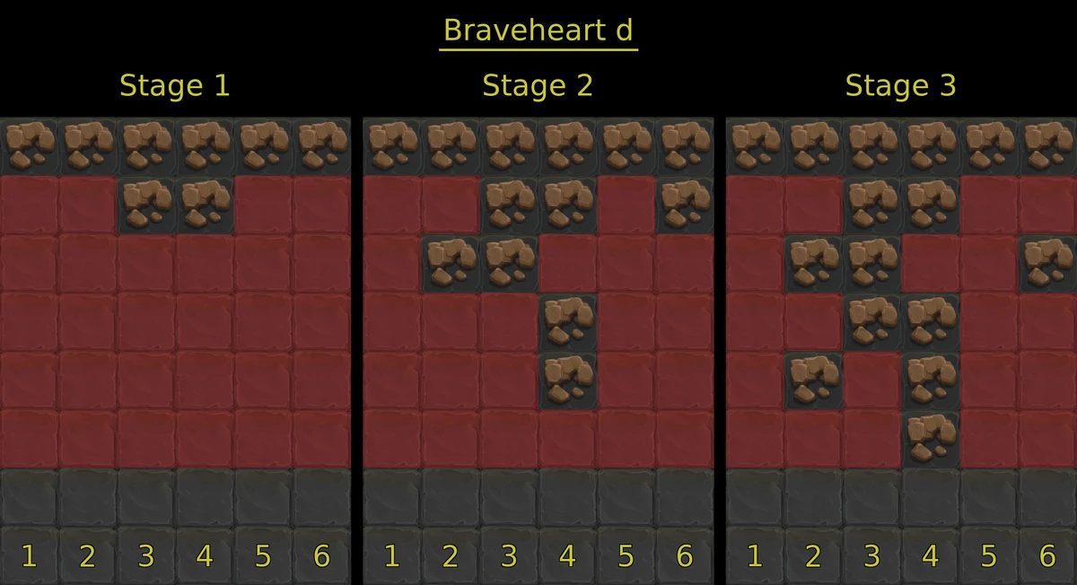 Spire Braveheart d | Friends and Dragons Wiki | Fandom