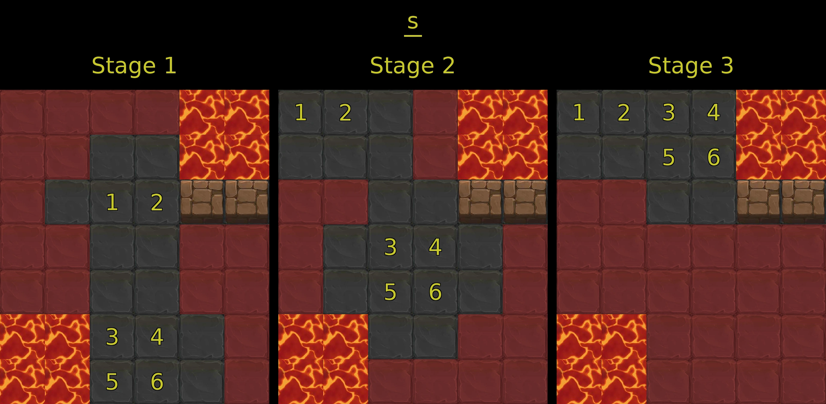 Spire s | Wiki Friends and dragons | Fandom