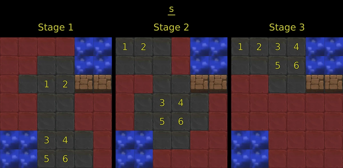 Spire s | Friends and Dragons Wiki | Fandom