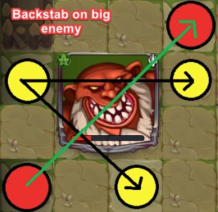 Backstab | Friends and Dragons Wiki | Fandom