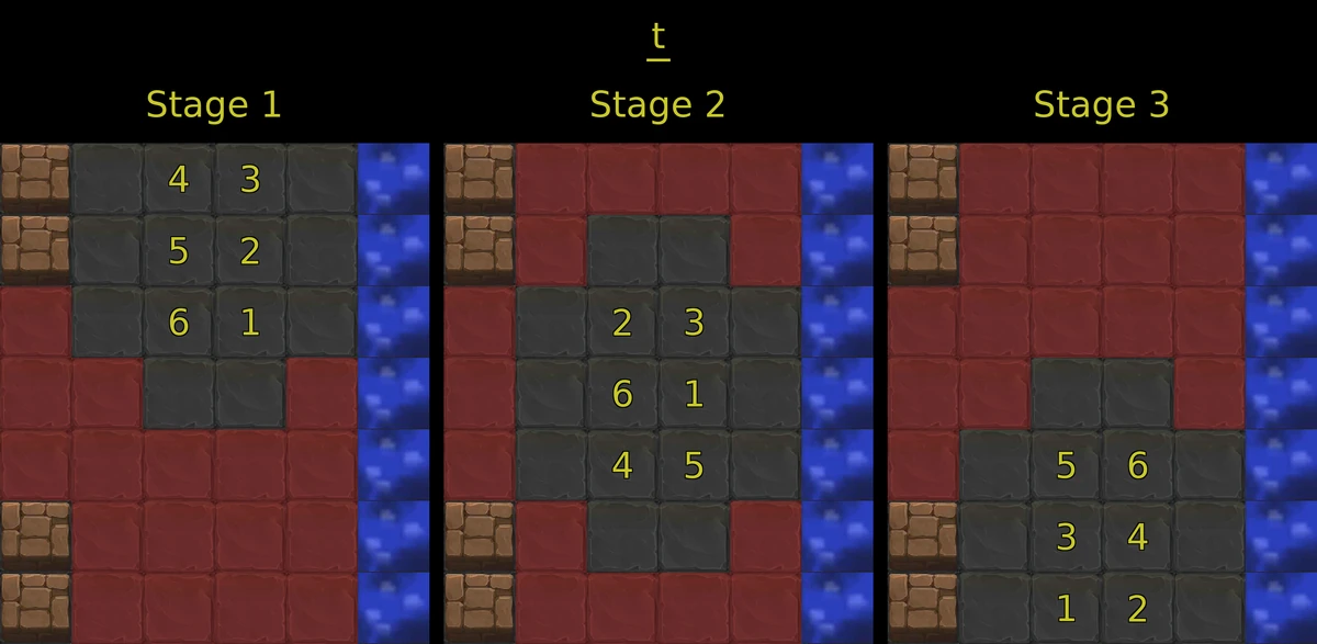 Spire t | Friends and Dragons Wiki | Fandom