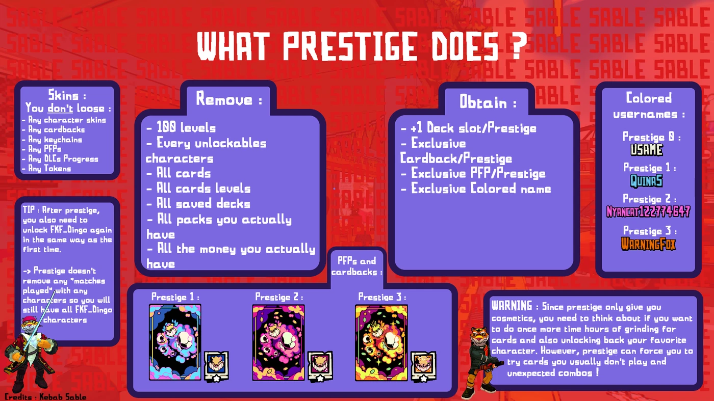 Levels, Ranks, and Prestige | Friends vs Friends Wiki | Fandom