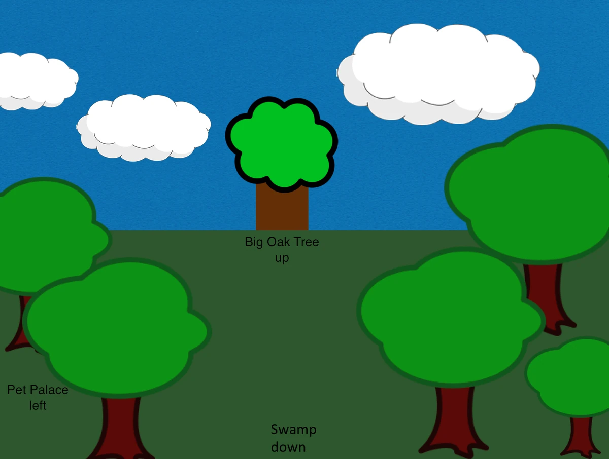 The Woods | Frog Place Wiki | Fandom