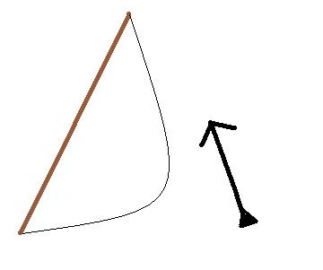 Bow and Arrow | Frog Place Wiki | Fandom