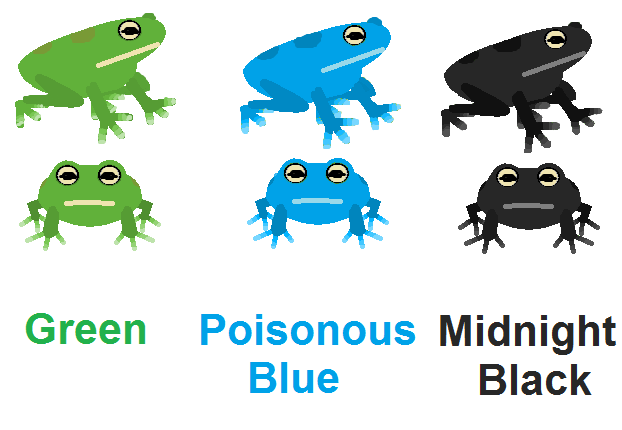 Frog Place Wiki | Fandom