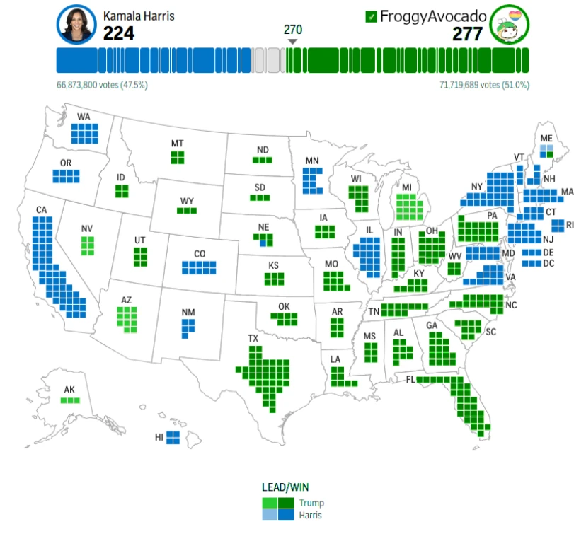 Epilogue- Act 9: Presidency | Froggy Avocado Wiki | Fandom