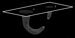 Jump Gates | FromTheAsh Wiki | Fandom