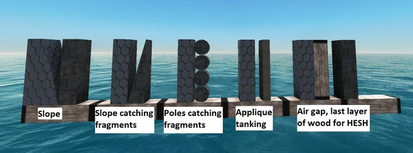 Spaced Armour - Official From the Depths Wiki