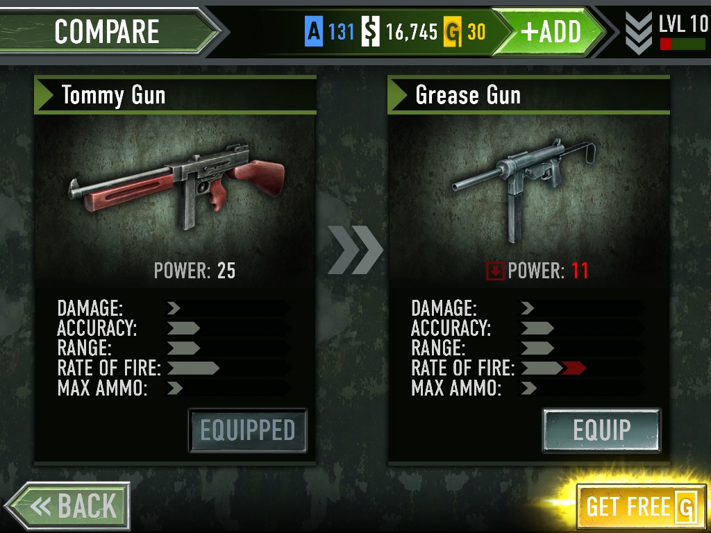 Grease Gun | Frontline Commando: D-Day Wiki | Fandom