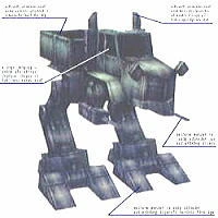 Methane wanzer | Front Mission Wiki | Fandom