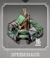 Speisehaus | Frostpunk Wiki | Fandom