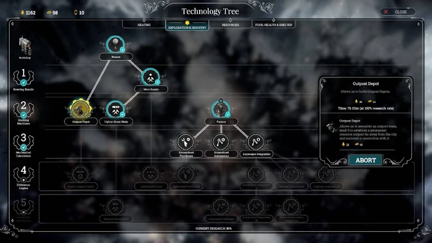 Technology Tree | Frostpunk Wiki | Fandom