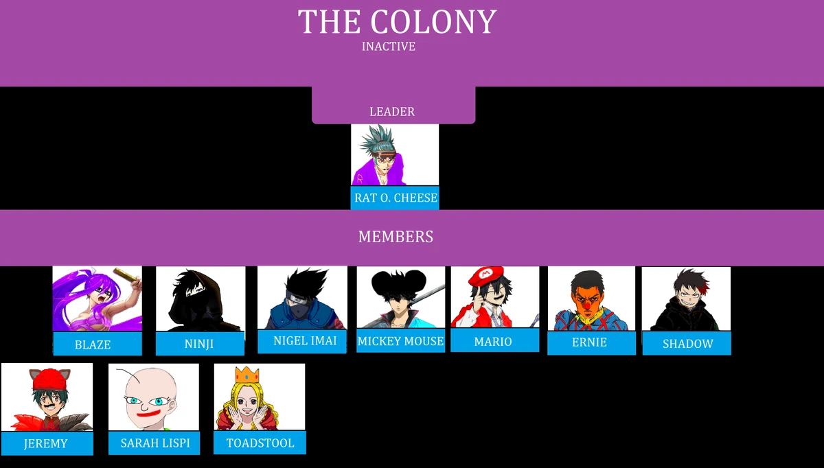The Colony | Enderverse Wiki | Fandom