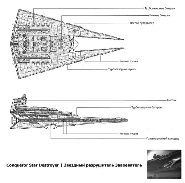 Звездный разрушитель типа "Завоеватель" | New Era 3351 FRAPH wiki | Fandom