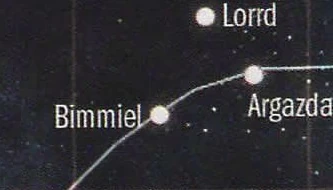 Bimmiel | Star Wars Wiki | Fandom