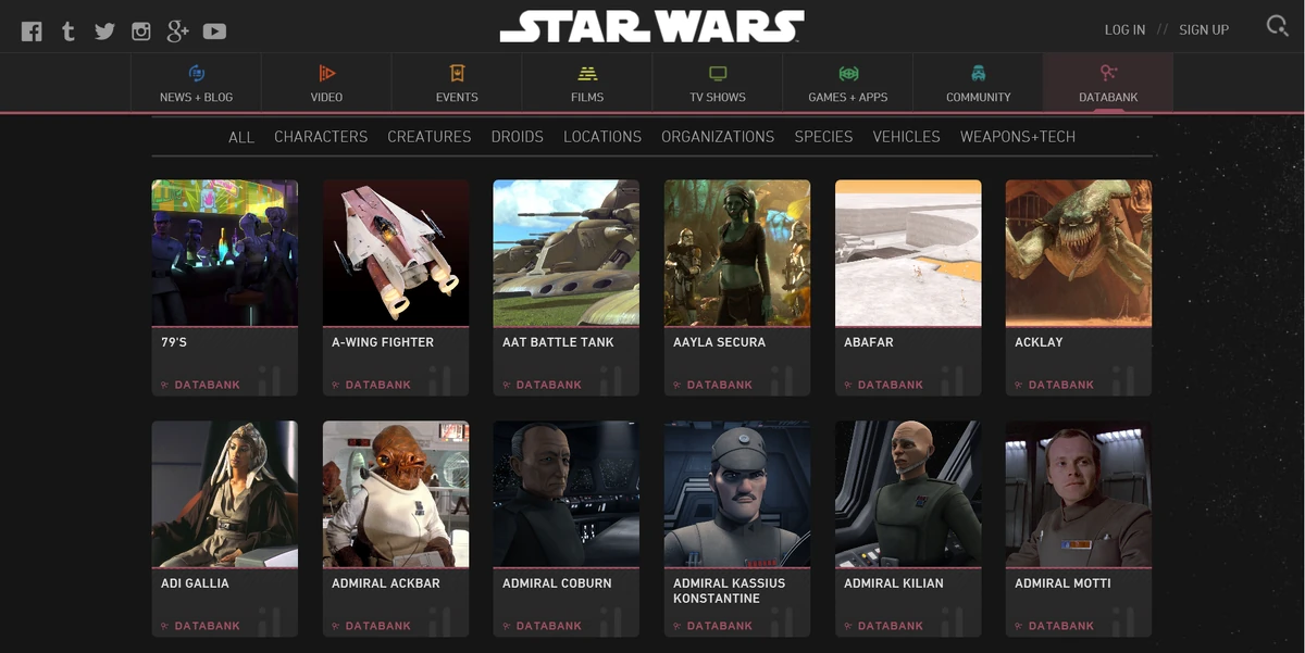 Databank (site internet) | Star Wars Wiki | Fandom