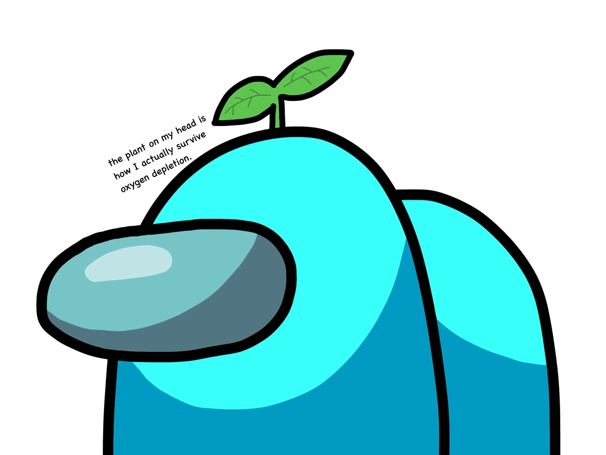 Fruit Cult Wiki staff | Fruit Cult Wiki | Fandom