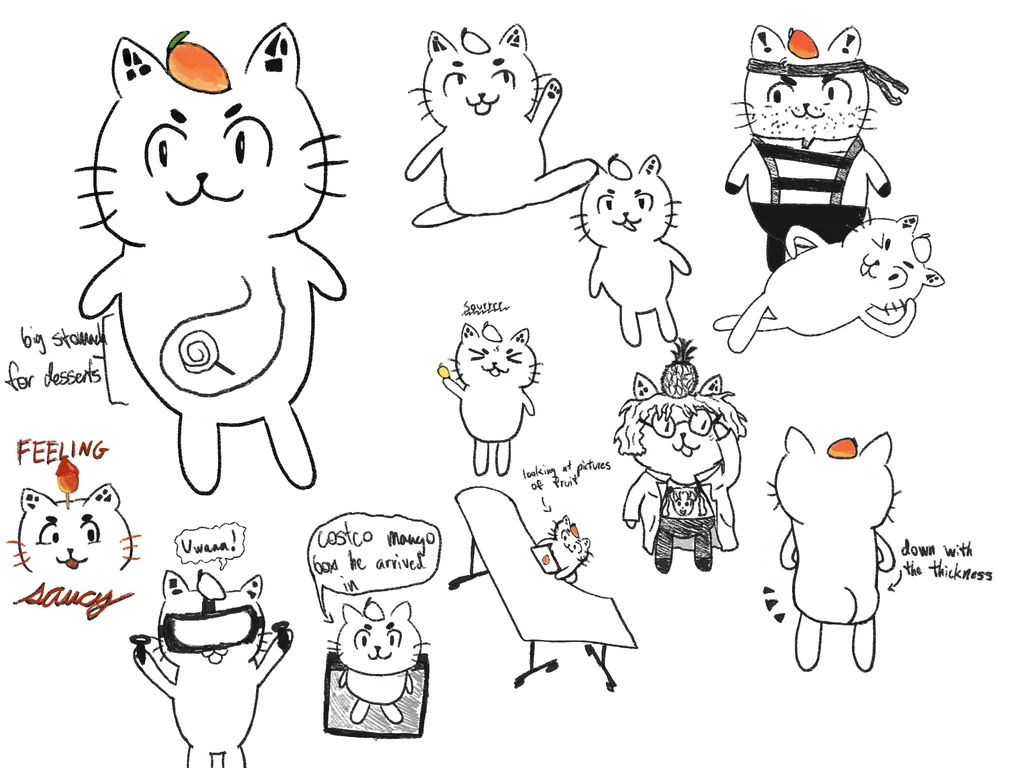 Mango Head | Fruitheads Wiki | Fandom