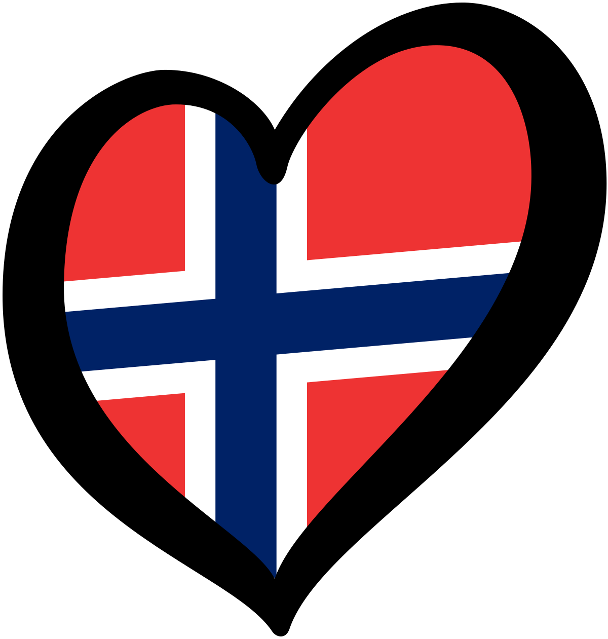 Norway | Fanvision Song Contest Wiki | Fandom