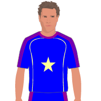 Max Mason | Footstar England Wiki | Fandom
