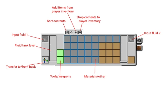 Traveler's Backpack (item) - Official Feed The Beast Wiki