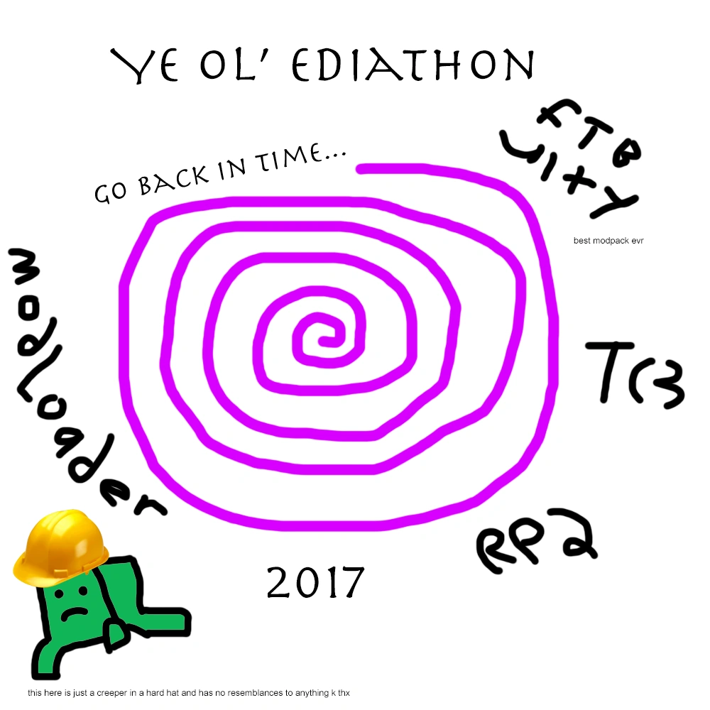 Feed The Beast Wiki:Ye ol' Editathon (2017) - Official Feed The Beast Wiki