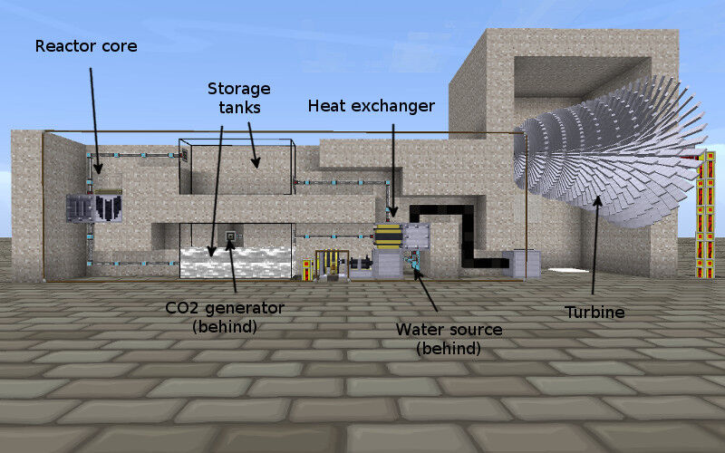 Minecraft Nuclear Reactor Design