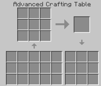 Advanced Crafting Table (BuildCraft) - Official Feed The Beast Wiki