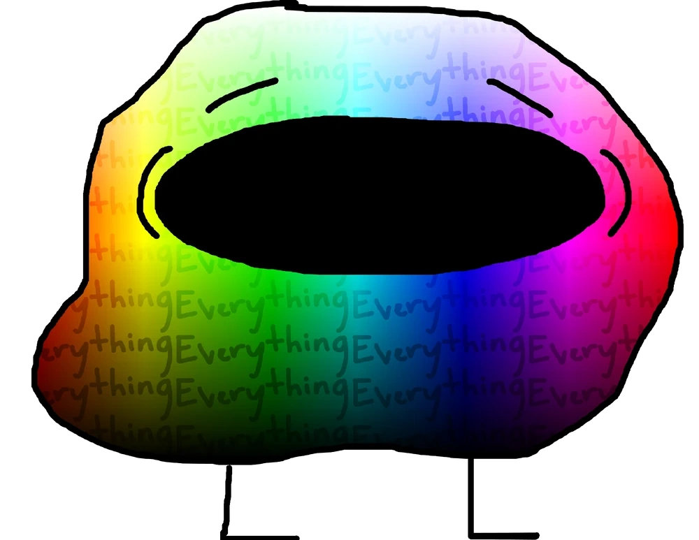 Category:Objects | Find the BFB Characters Wiki | Fandom