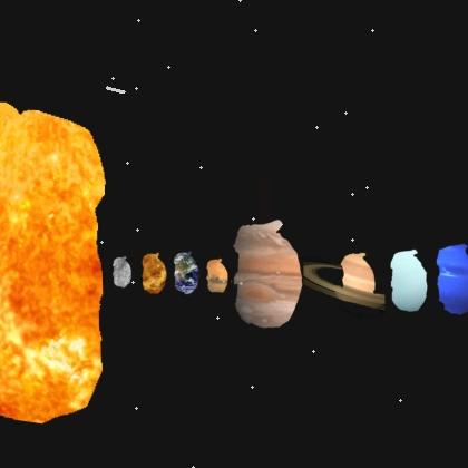 Cholar System | FTC:BB Fanon Wiki | Fandom