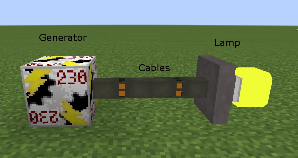 Tutorial electric circuit | Lumen Wiki | Fandom