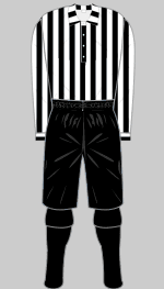 Barnes Institute 0-11 Fulham (1889 Friendly) | Fulham Wiki | Fandom