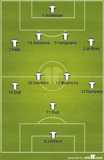 Fulham Starting 11 : Fulham 0 1 Chelsea Mason Mount Goal Settles London ...