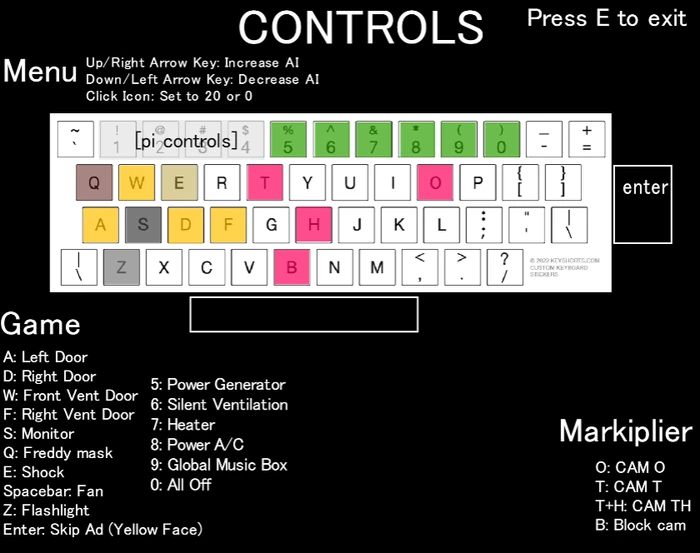 Fulltimate Custom Night | The Fulltimate Custom Night Wiki | Fandom