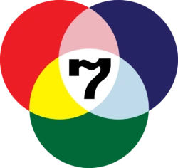 Mediacorp TV7 | Fun Dream Logos Wiki | Fandom