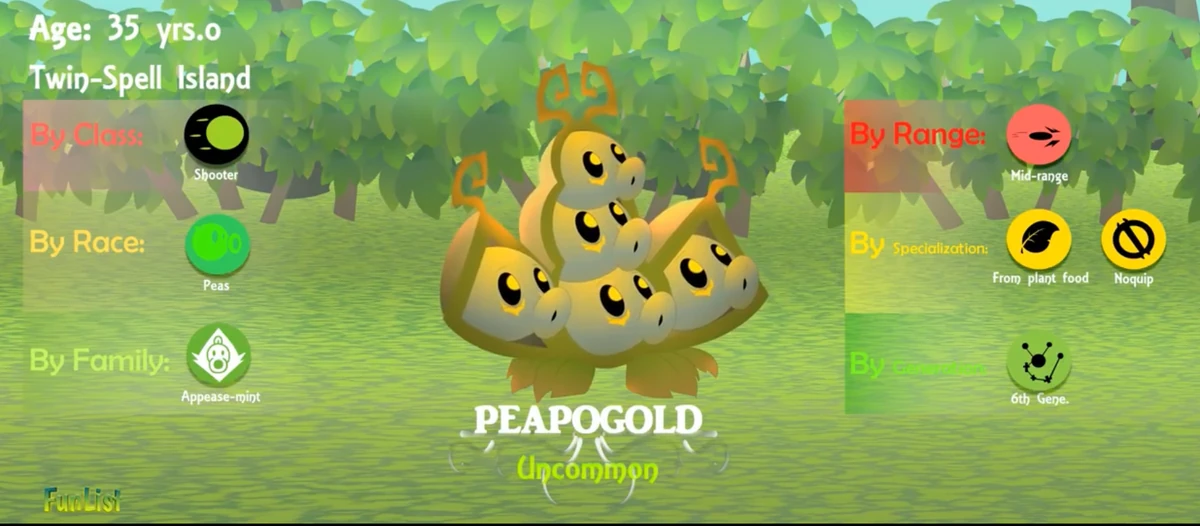 Peapogold | Fun list pvz Wiki | Fandom