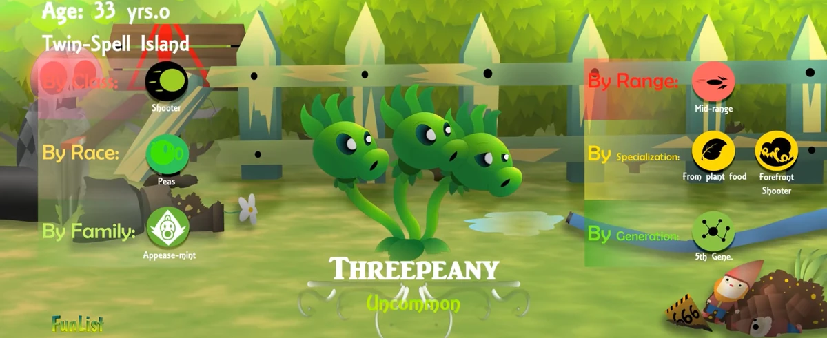 Threepeany | Fun list pvz Wiki | Fandom