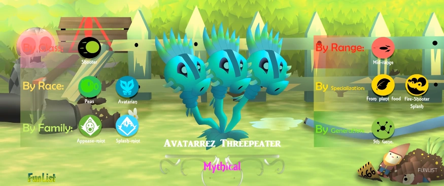 Category:Mythical plants | Fun list pvz Wiki | Fandom