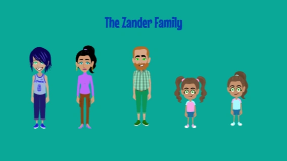 The Zander Family | Fun Made Series World Wiki | Fandom