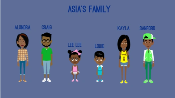 Asia Munroe/Family | Fun Made Series World Wiki | Fandom