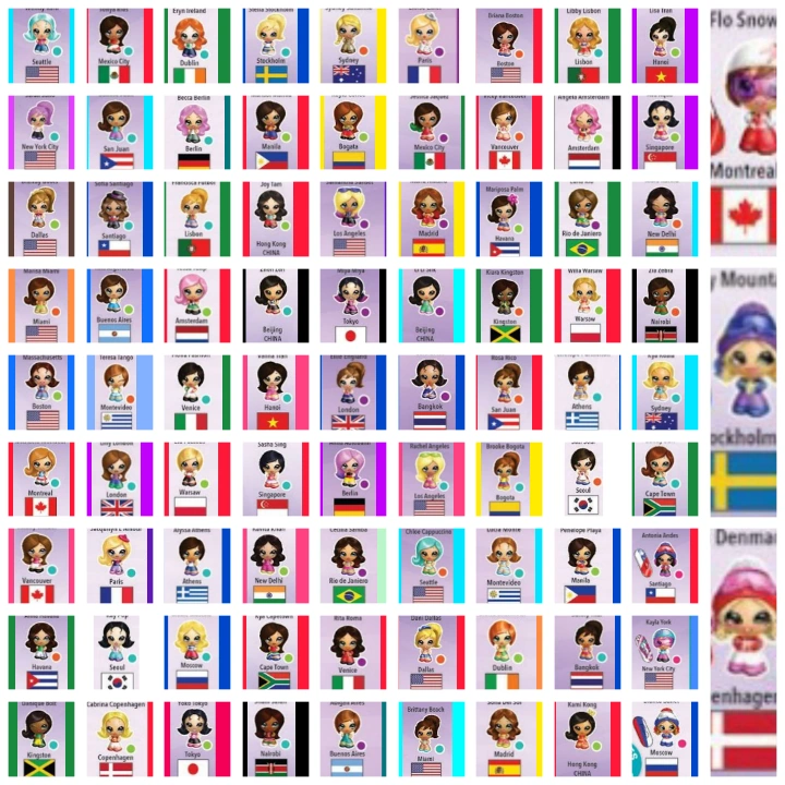 Category:G | Fun with Characters and More Wiki | Fandom