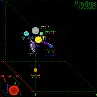 Lux System | Fun-Ball Wiki | Fandom