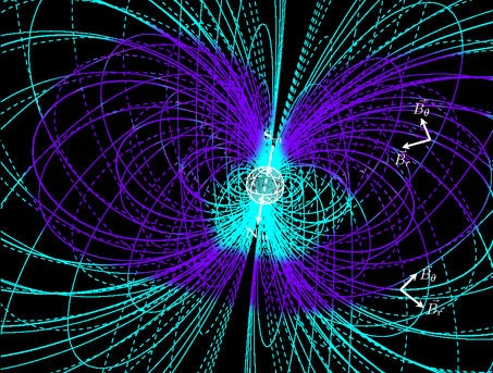 SCP-2798 | Fundação SCP Global Wiki | Fandom