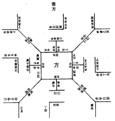 SCP-286 | Fundação SCP Global Wiki | Fandom