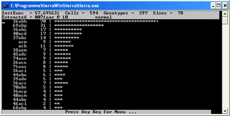 SCP-2048 | Wiki Fundação SCP | Fandom