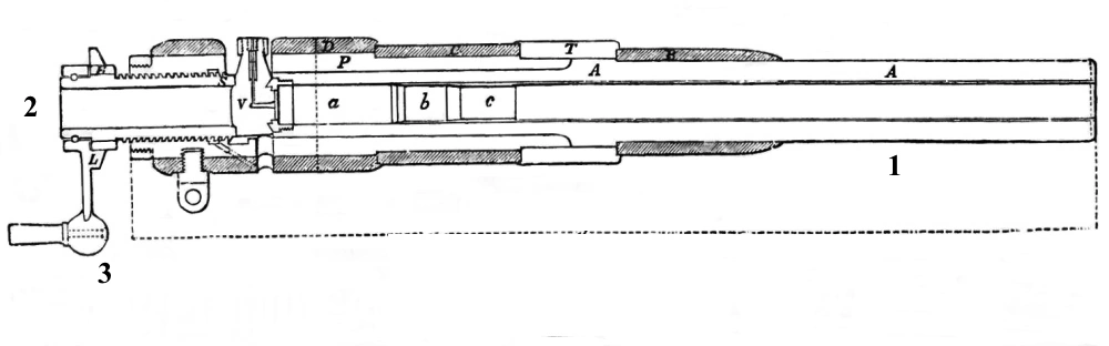 SCP-015-PT | Wiki Fundação SCP | Fandom