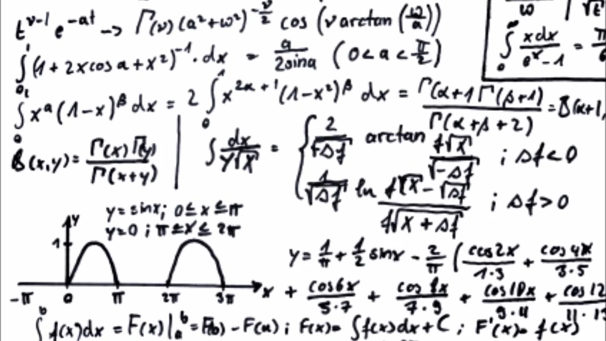 SCP-033 | Wiki Fundação SCP | Fandom
