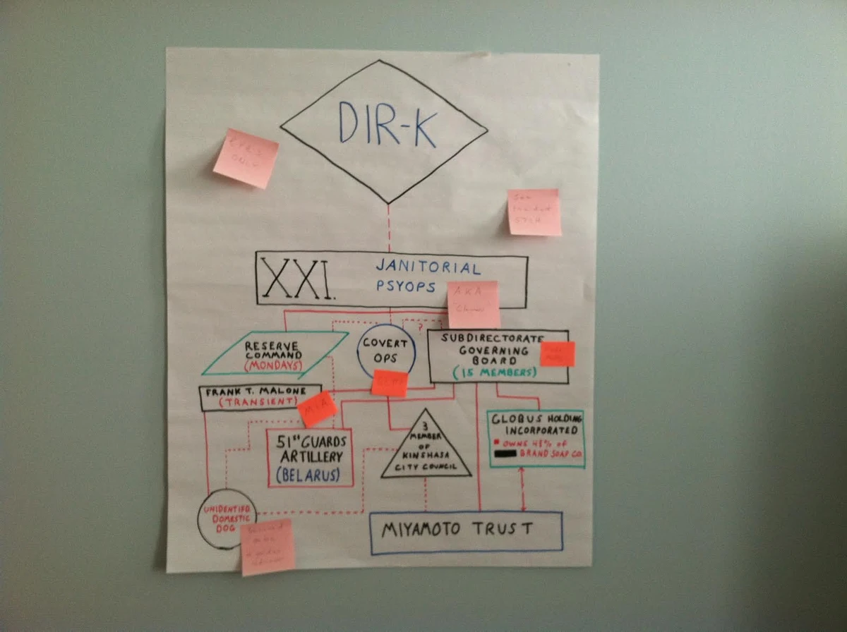 SCP-1659 | Wiki Fundação SCP | Fandom