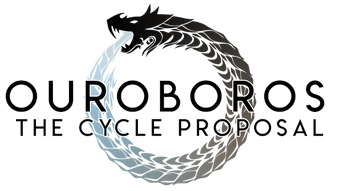 Ouroboros | Fundação SCP Wiki | Fandom