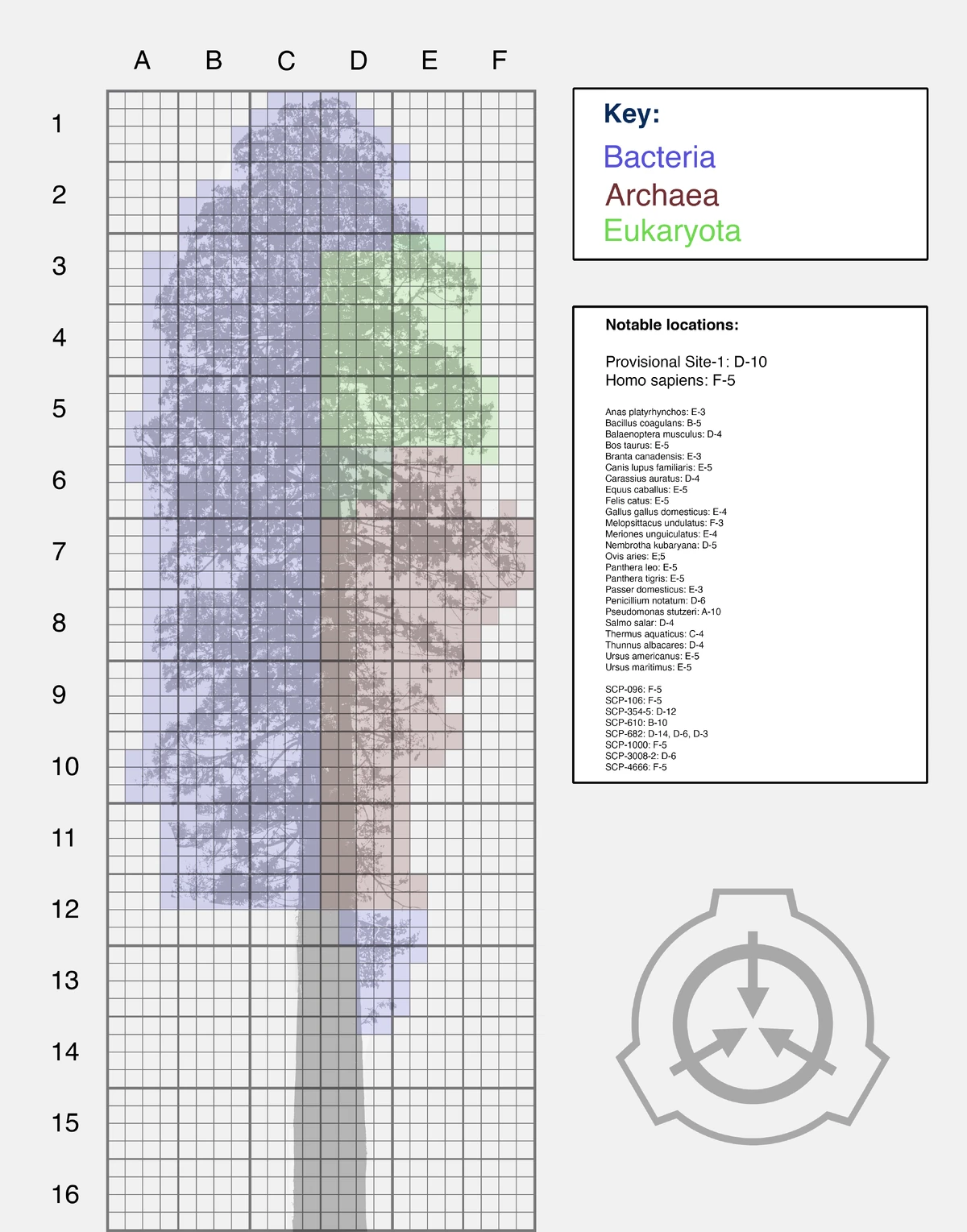 SCP-6002 | Fundação SCP Wiki | Fandom